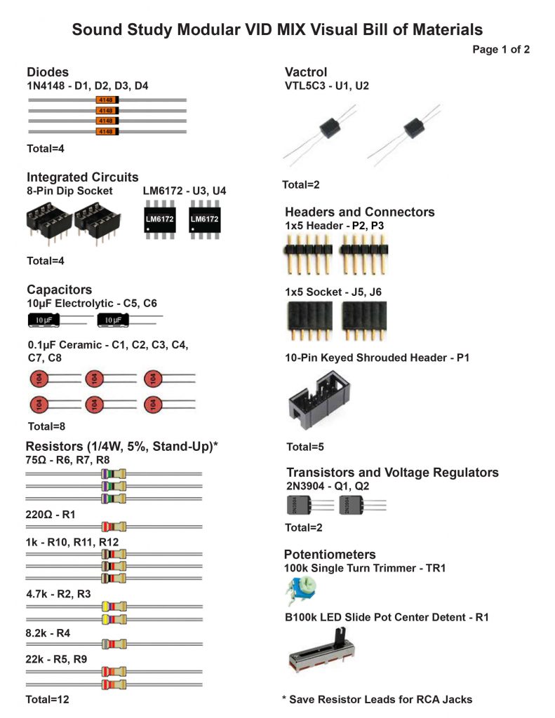 VID MIX Assembly Instructions | Sound Study Modular
