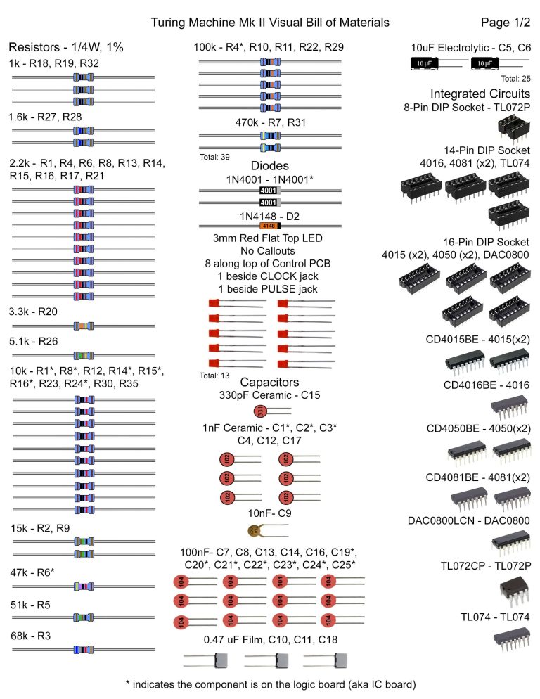 Turing Machine Assembly Instructions | Sound Study Modular