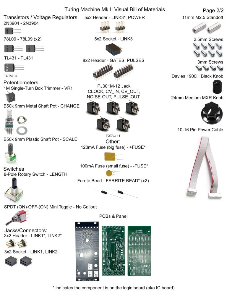 Turing Machine Assembly Instructions | Sound Study Modular